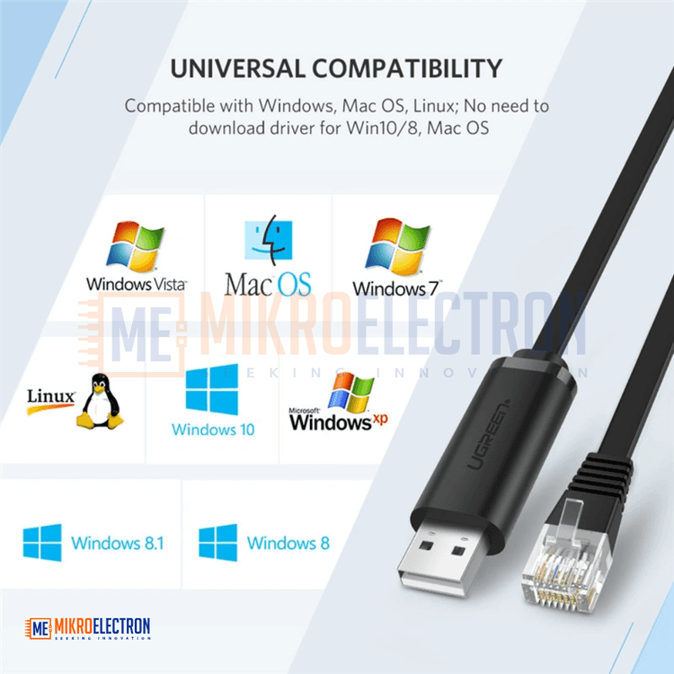 UGREEN 3m USB to RJ45 Console Cable – CM204